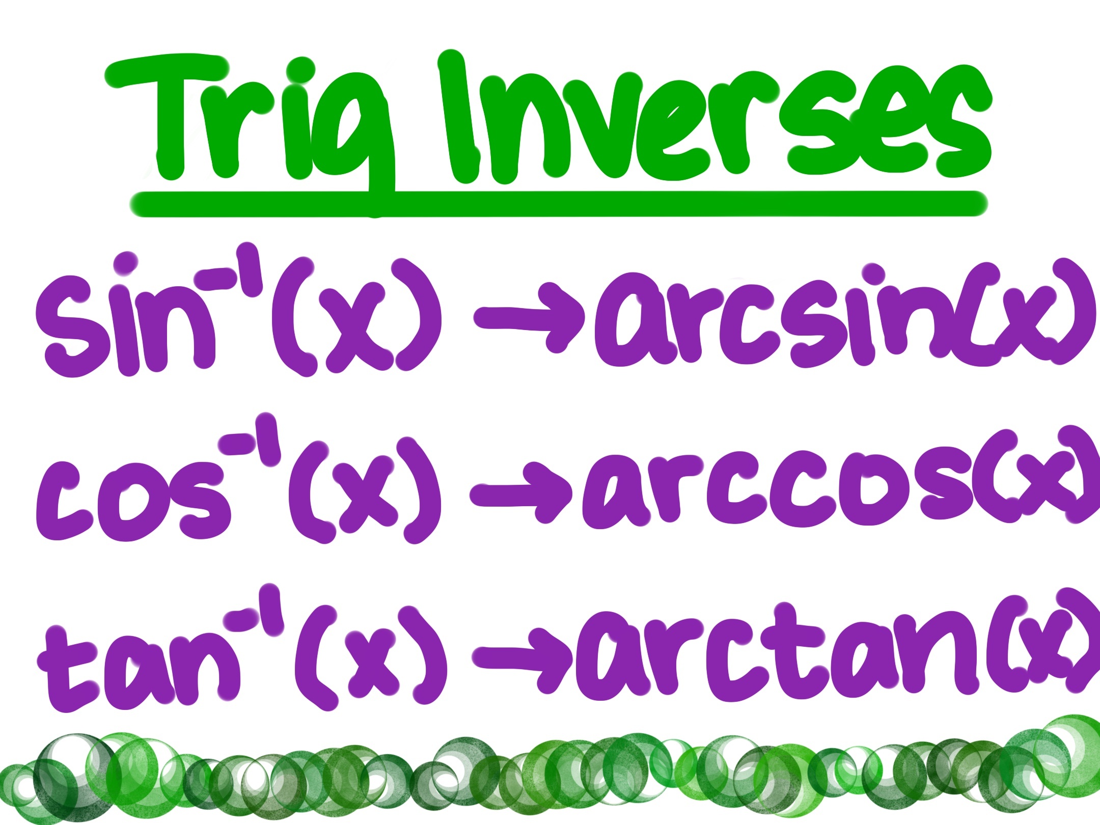 Inverses Of Trigonometric Functions Expii