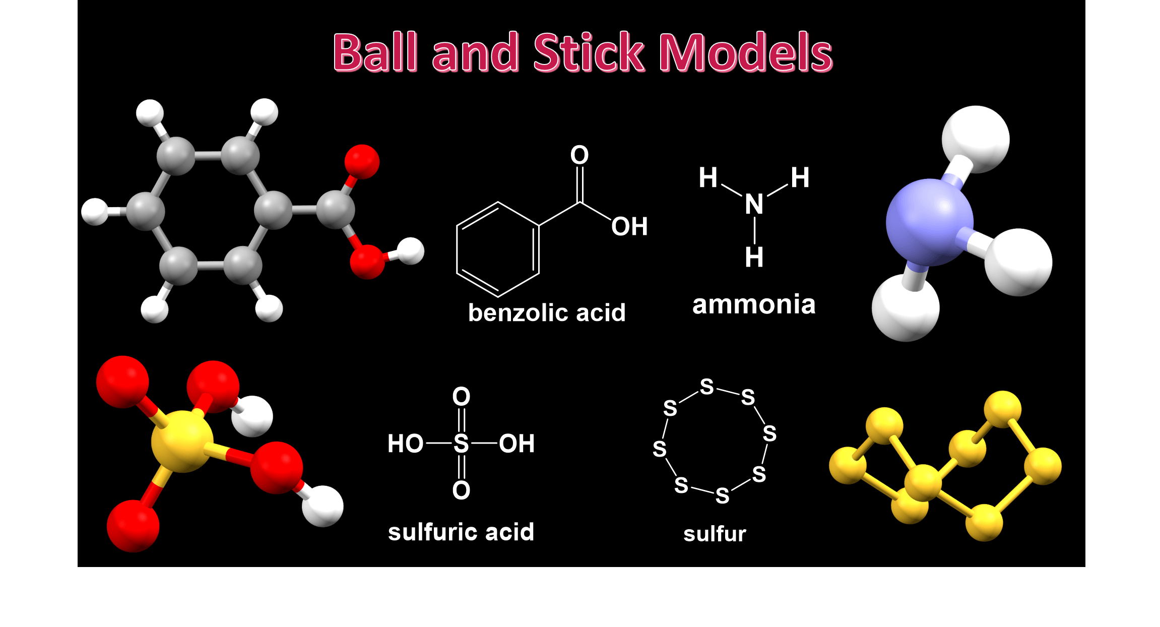 Molecular Models — Ball And Stick Model And Space Filling Model Expii