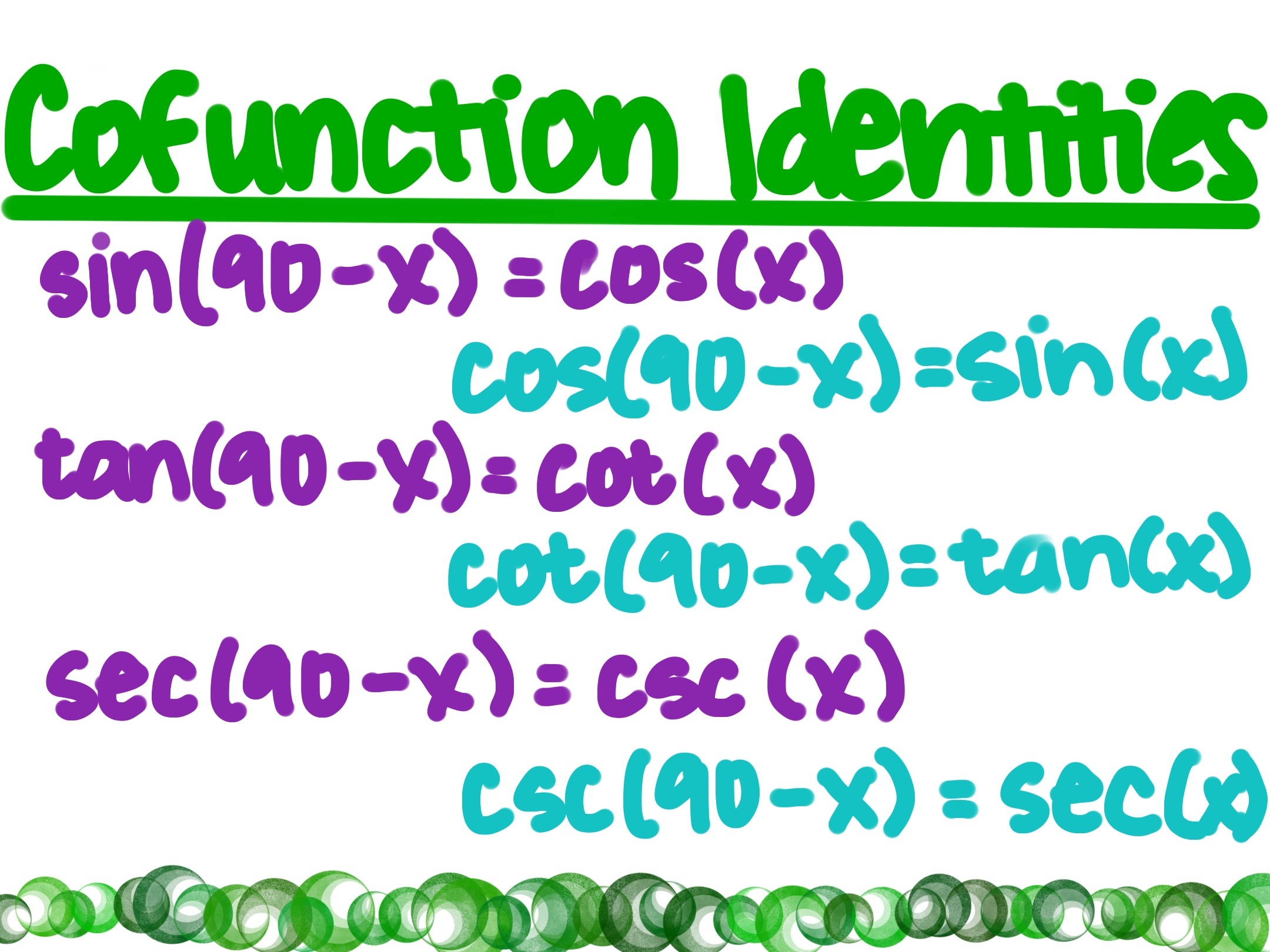 Trigonometry Co Function Identities Expii