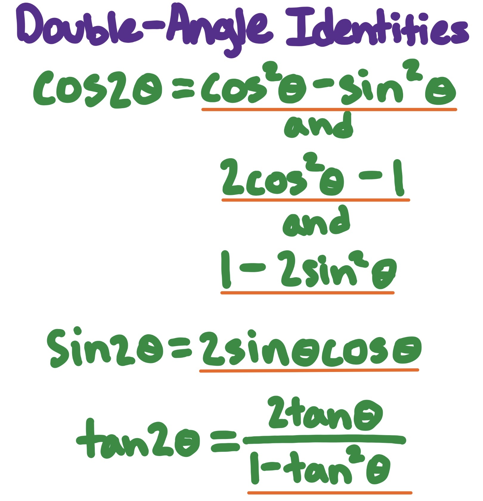 Trigonometry Double Angle Identities Expii