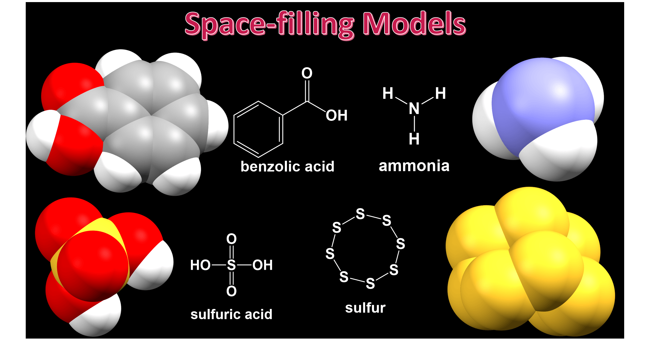 Molecular Models — Ball And Stick Model And Space Filling Model Expii