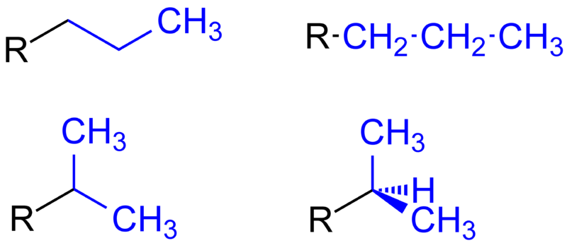 Organic Vs Inorganic Molecules — Definition And Overview Expii