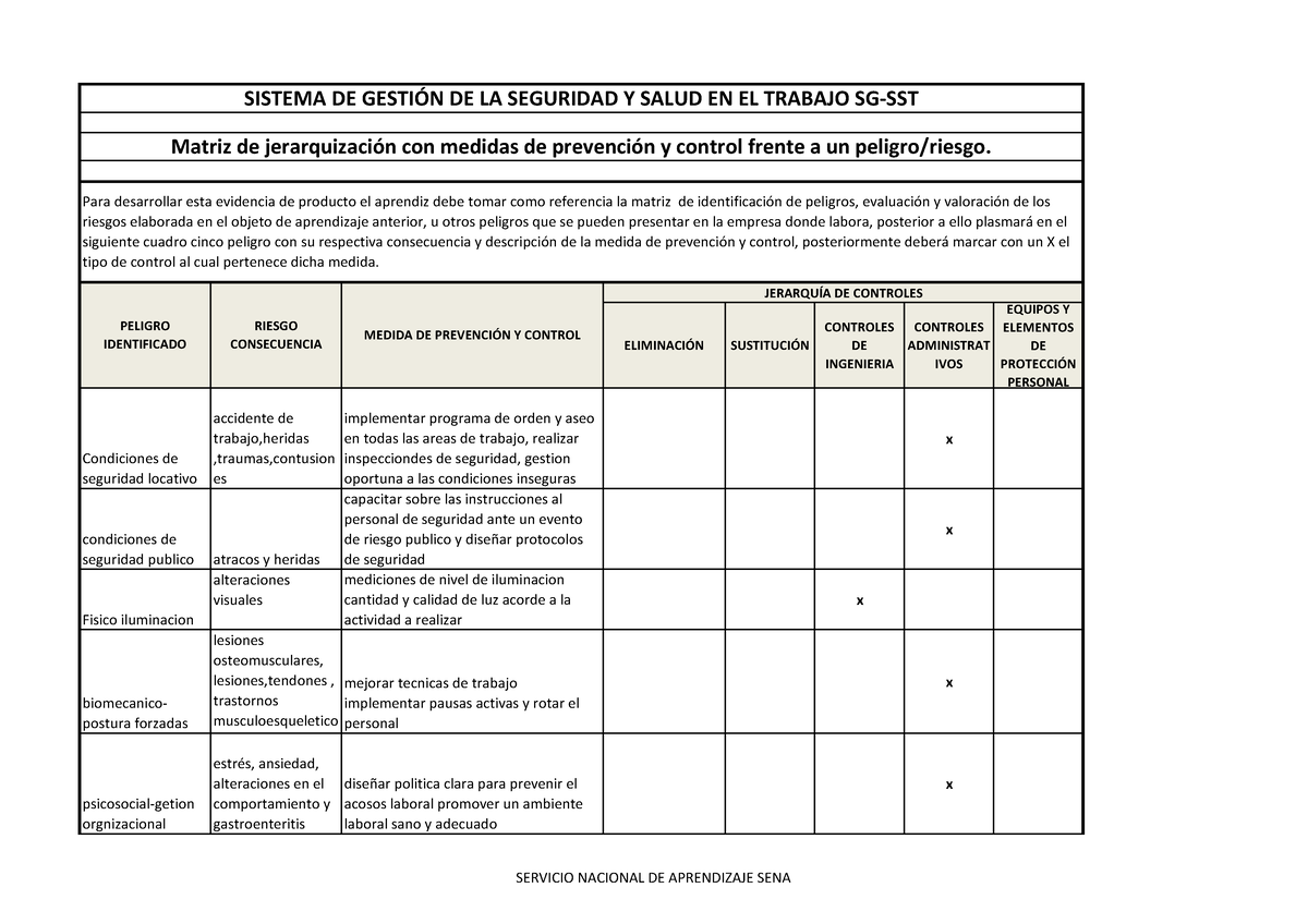 Evidencia 3 De Producto Rap3ev03 Matriz De Jerarquización Con