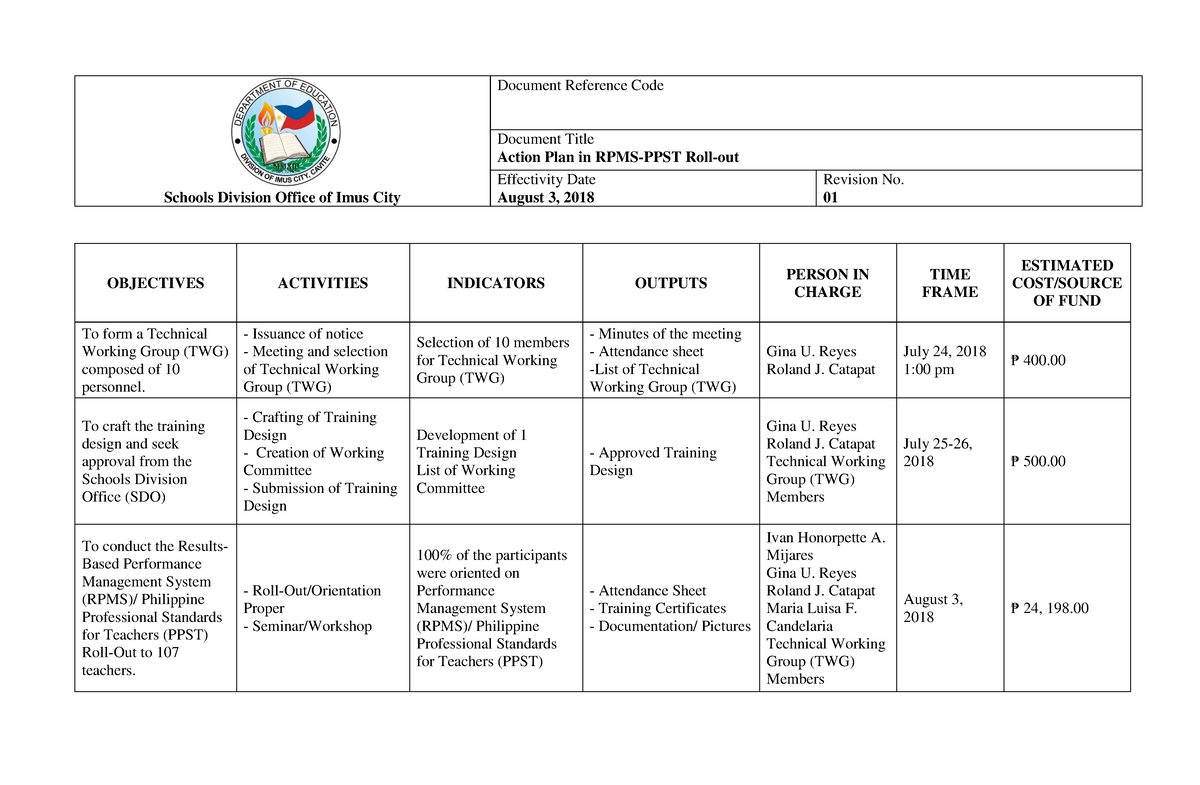 Action Plan Rpms And Ppst Roll Out 3 Compress Objectives Activities