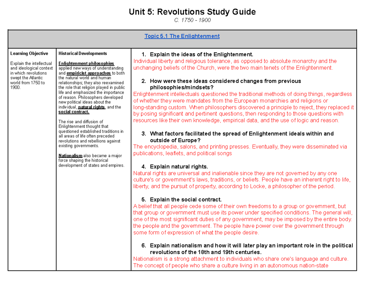 Copy Of Ap World History Unit 5 Study Guide Unit 5 Revolutions Study