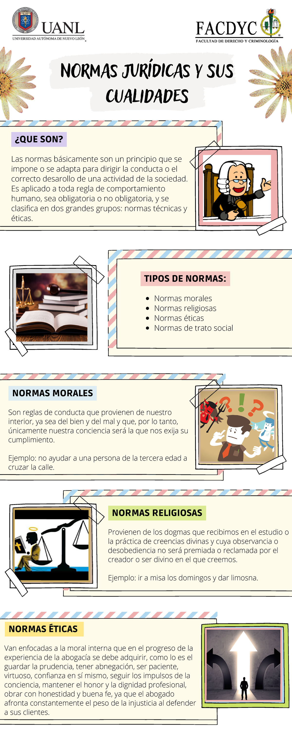 Normas Jurídicas Normas JurÍdicas Y Sus Cualidades ¿que Son