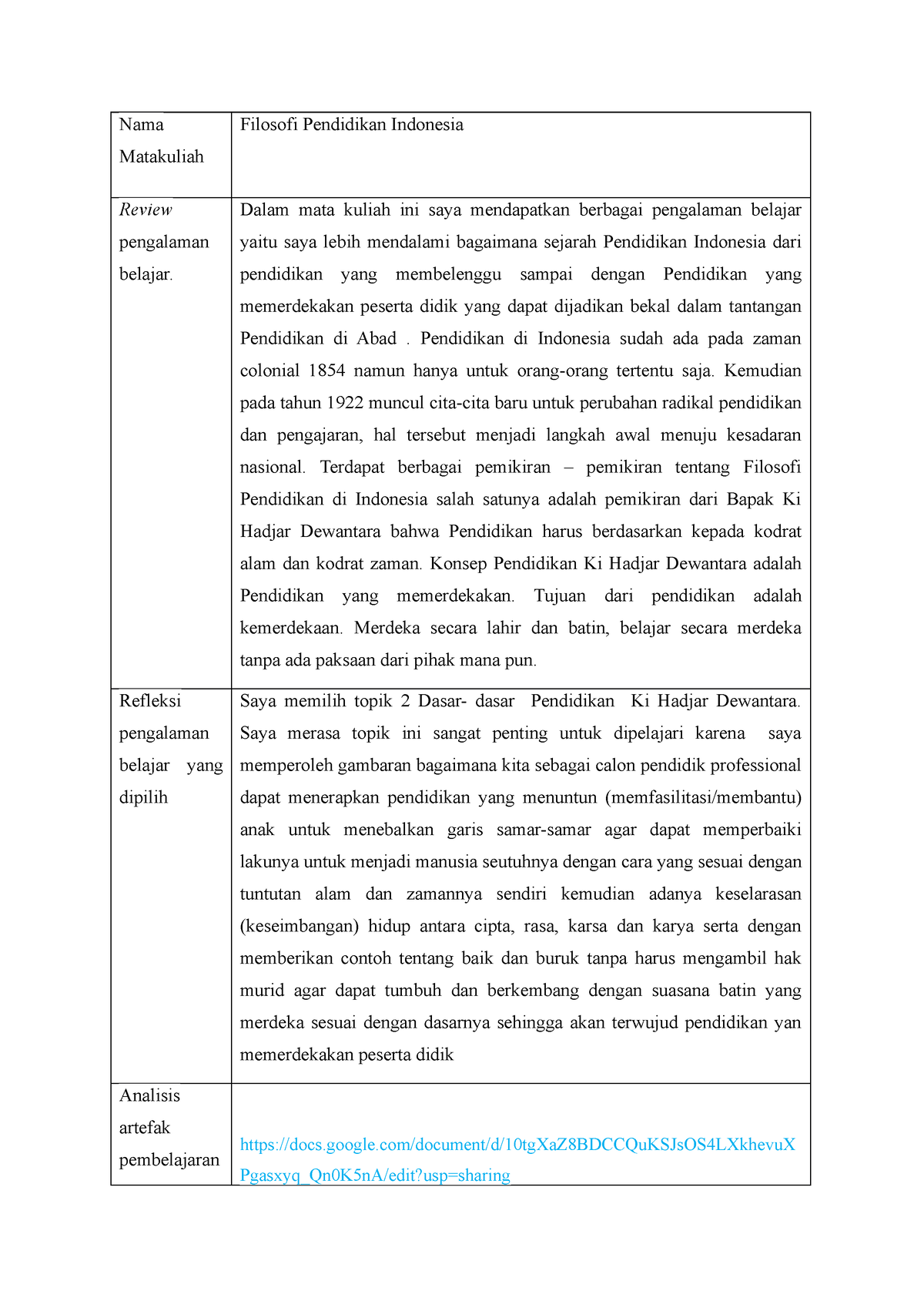 Jurnal Refleksi Filosofi Pendidikan Nama Matakuliah Filosofi