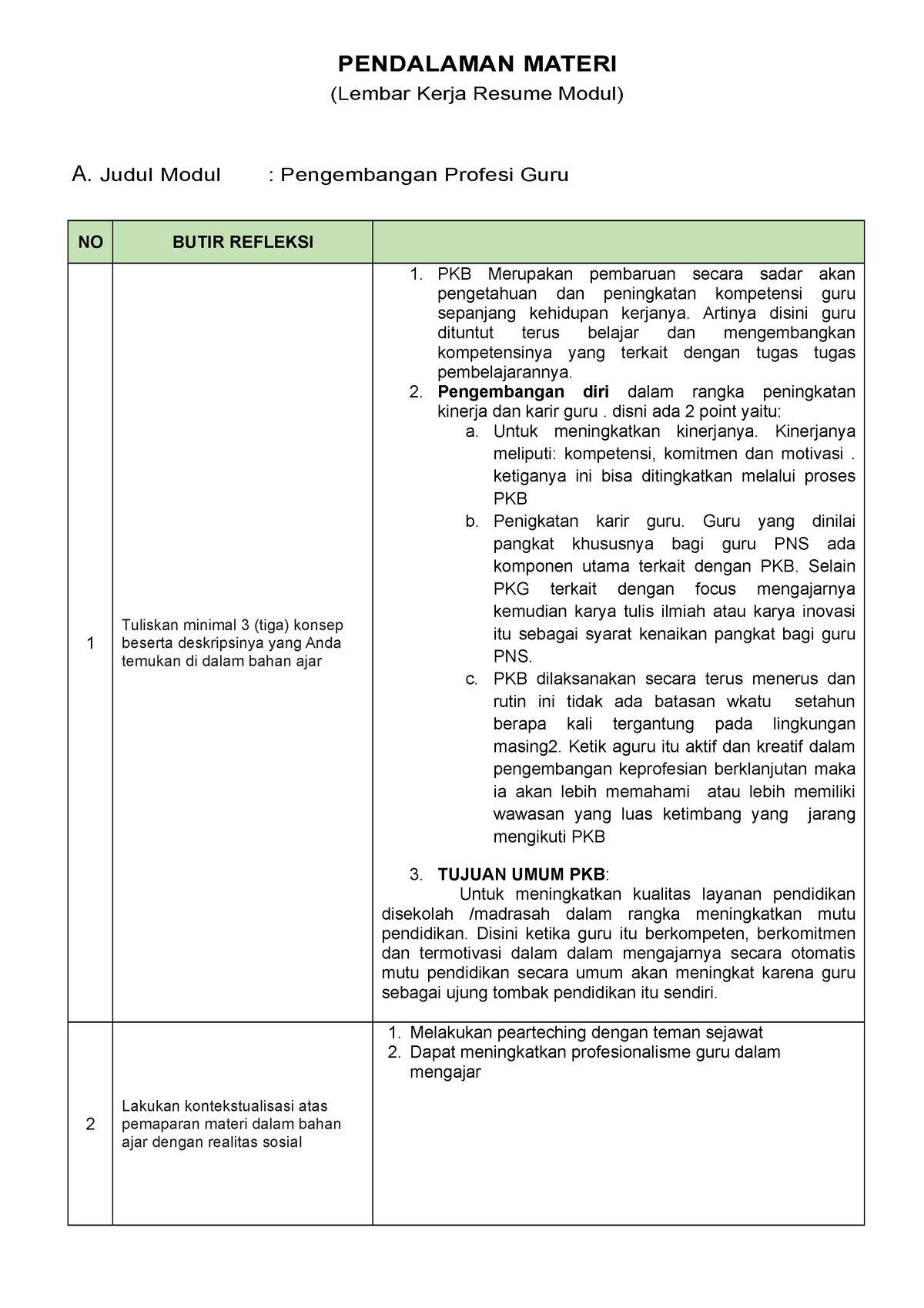 Analisis Bahan Ajar Pendalaman Materi Lembar Kerja Resume Modul A