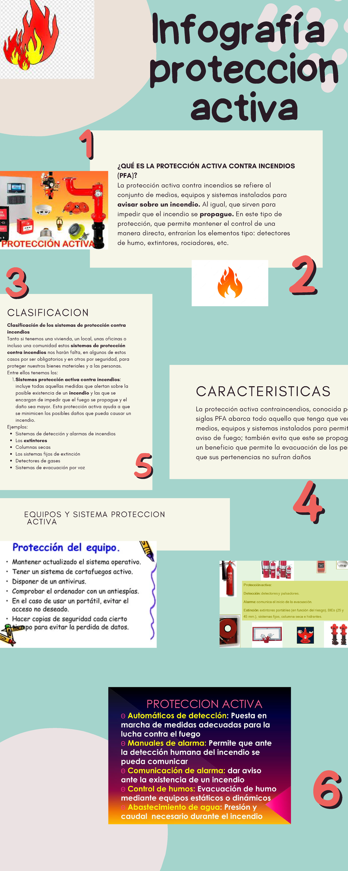 Infografía Proteccion Activa ¿quÉ Es La ProtecciÓn Activa Contra