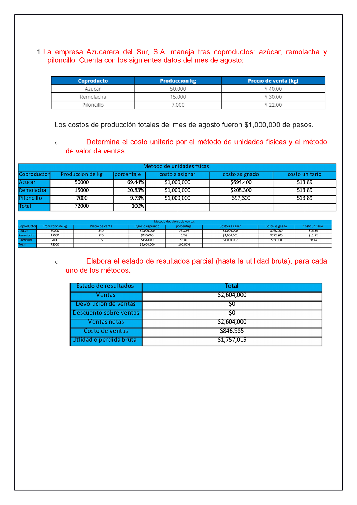 Evidencia 2 Contabilidad Y Costos 1 Empresa Azucarera Del Sur S