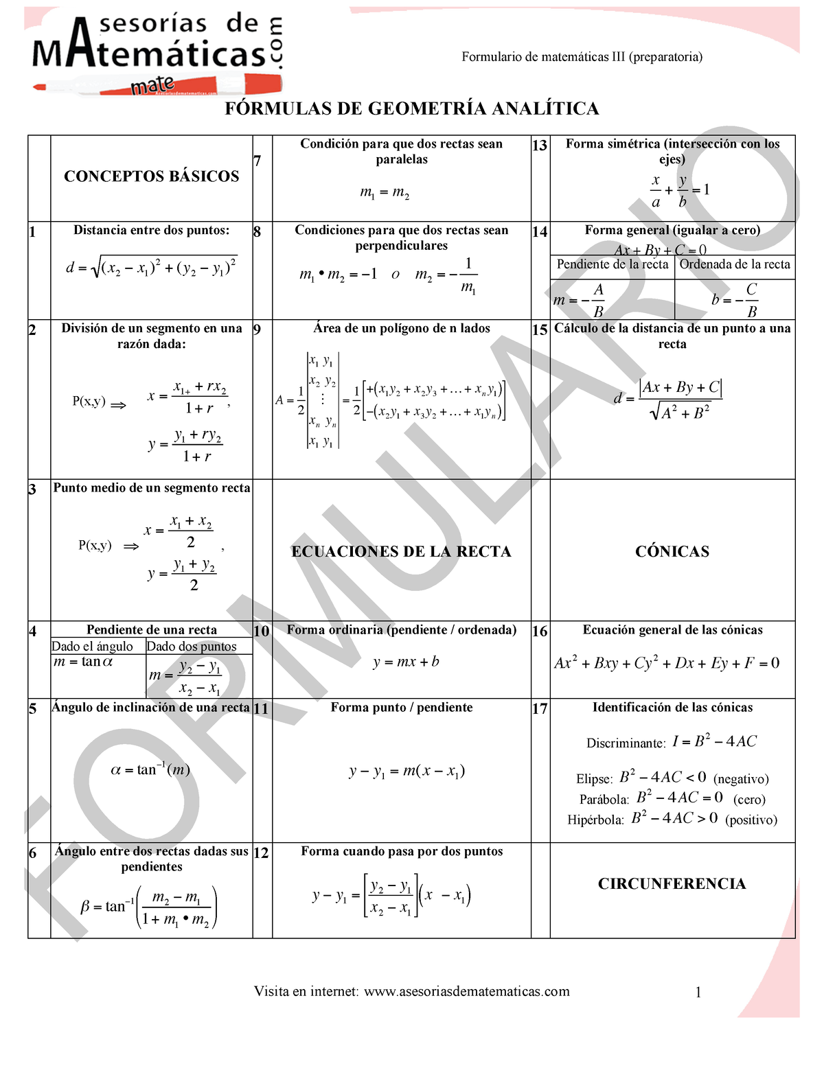 Formulario General De Geometría Analítica Formulas Básicas Visita En