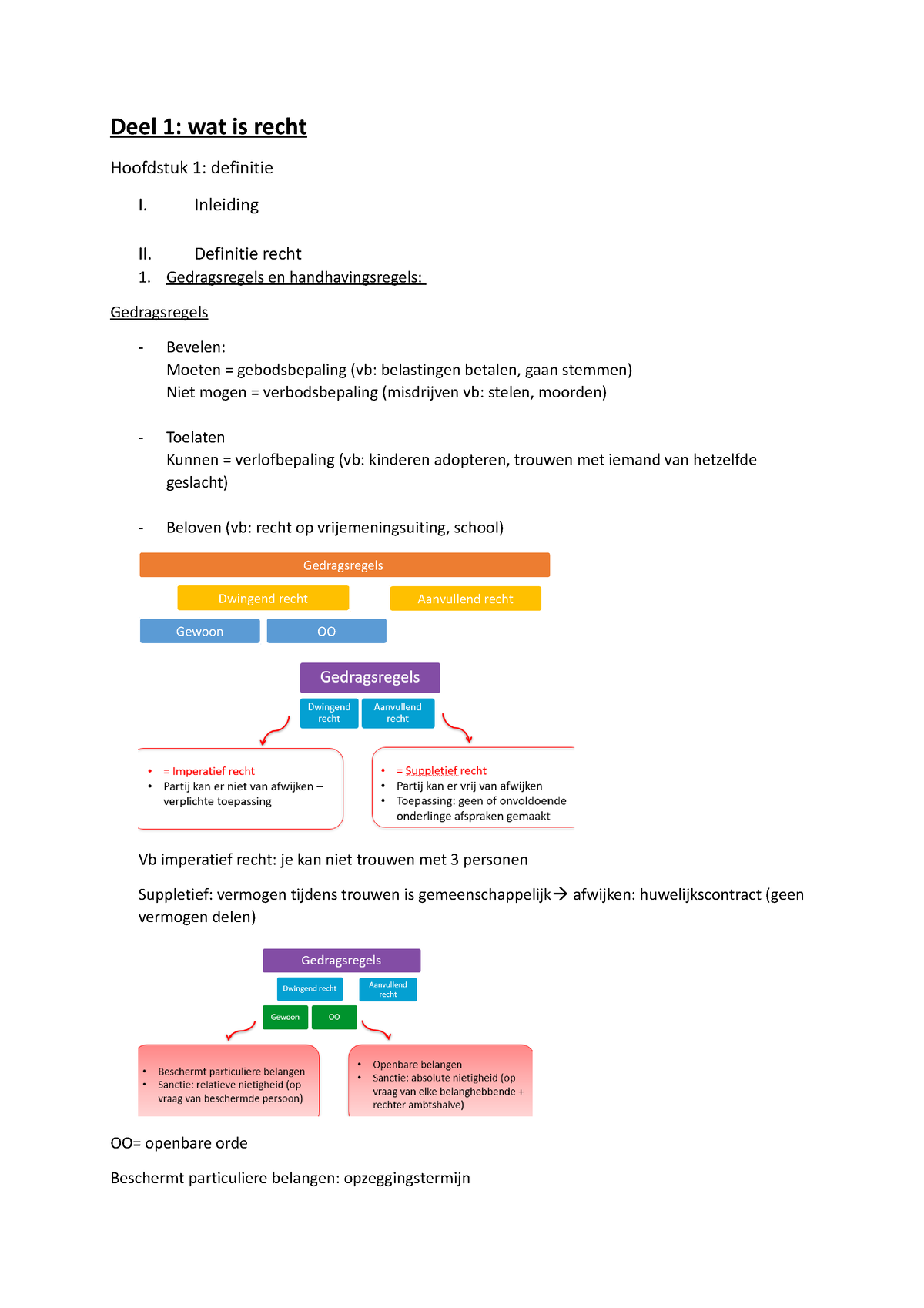 Samenvatting Deel I Wat Is Recht Deel 1 Wat Is Recht Hoofdstuk 1