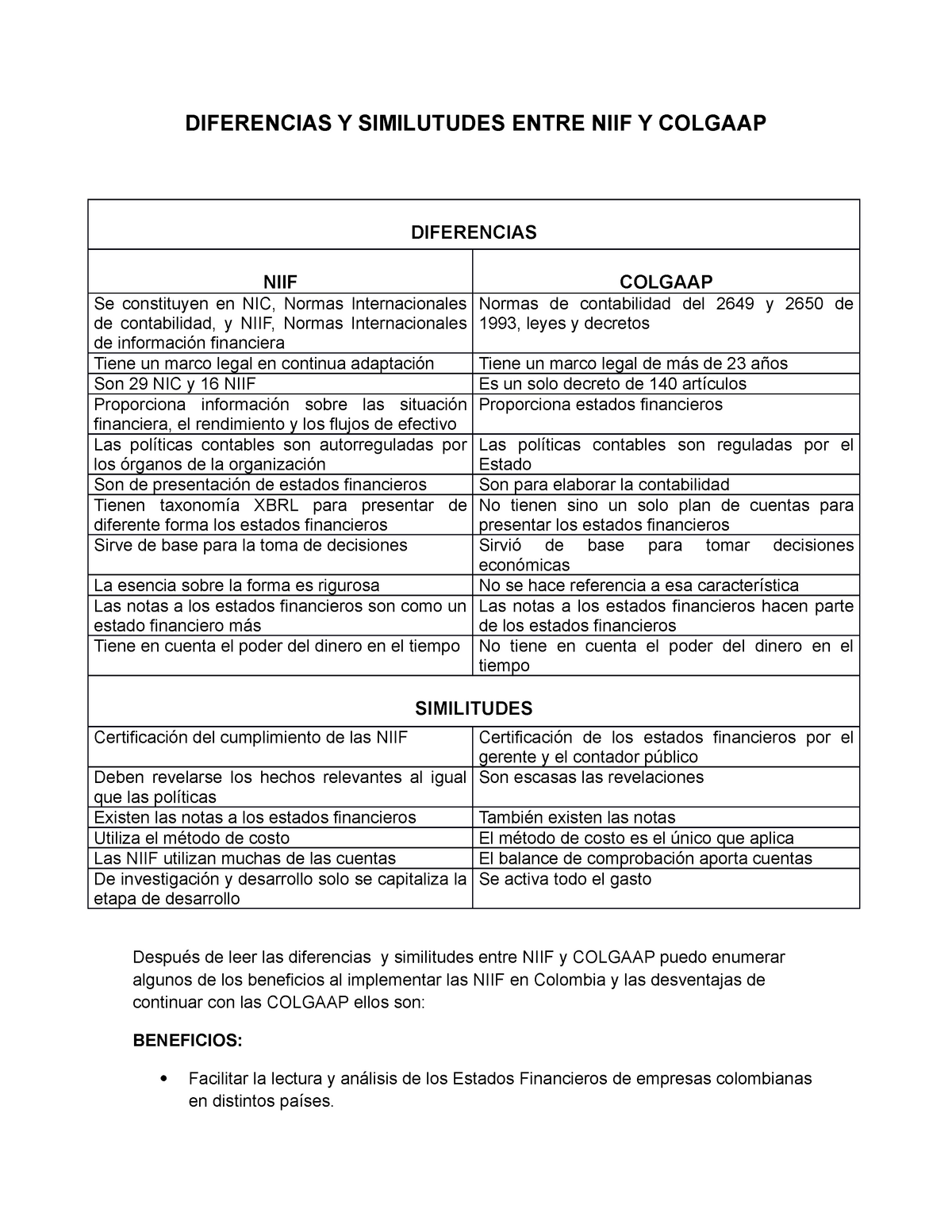 Cuadro Comparativo Niff Y Colgaap Cuadro Comparativo De Las Niif Y