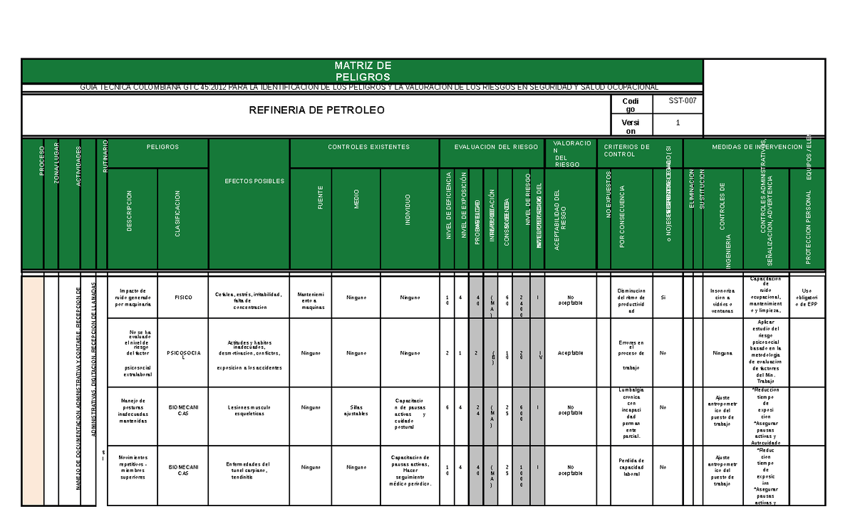 Matriz De Peligros Y Riesgos Gtc 45 Excel Image To U