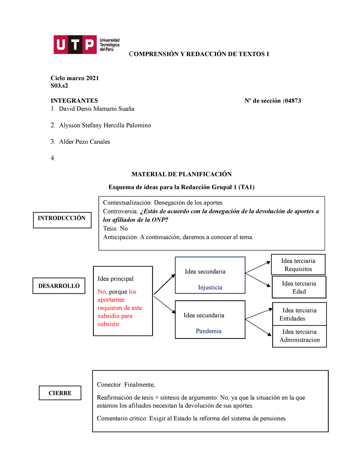 Esquema De Redacciòn Tarea Académica Ta2 C OmprensiÓn Y RedacciÓn De