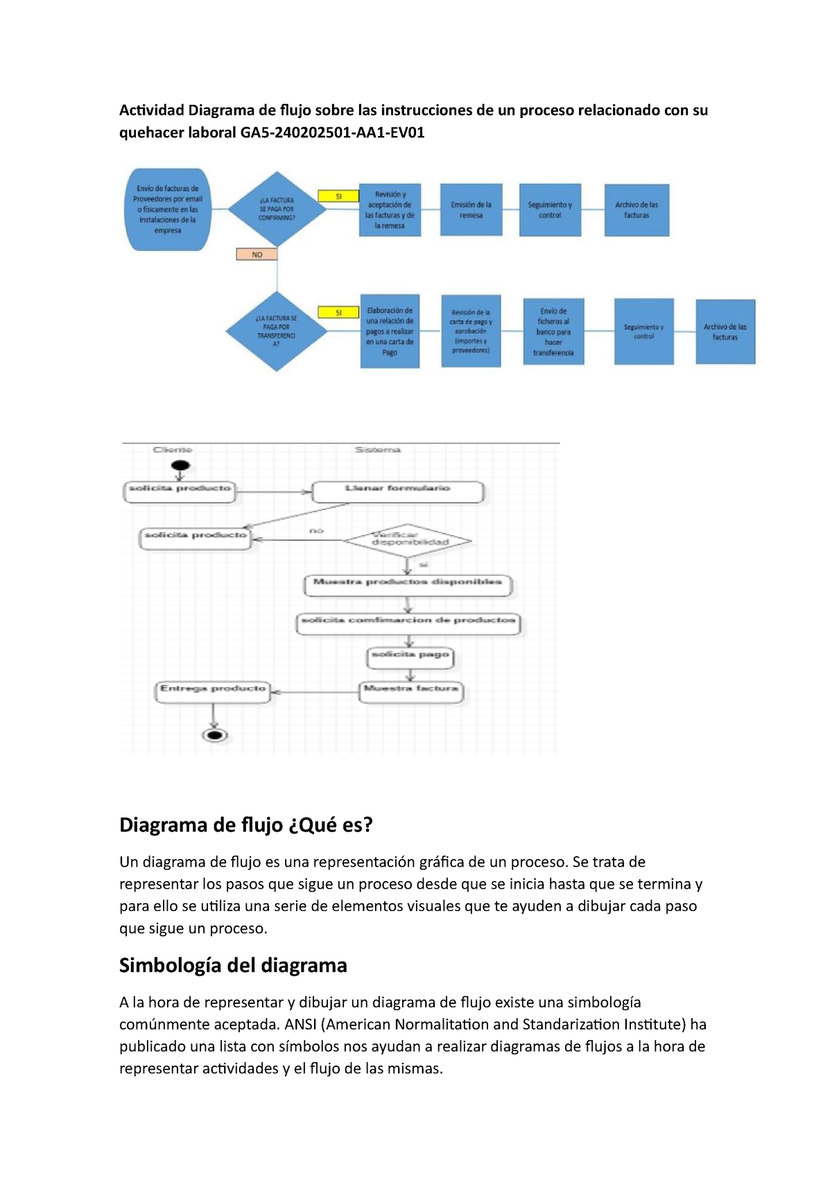 Actividad Diagrama De Flujo Sobre Las Instrucciones De Un Proceso