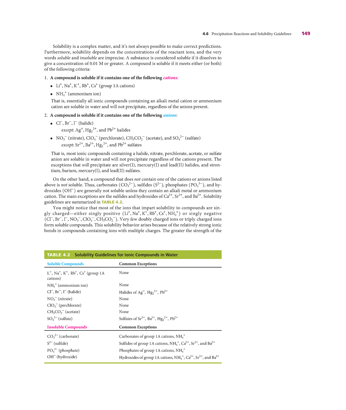 Chemistry 2 52 Na 4 Precipitation Reactions And Solubility