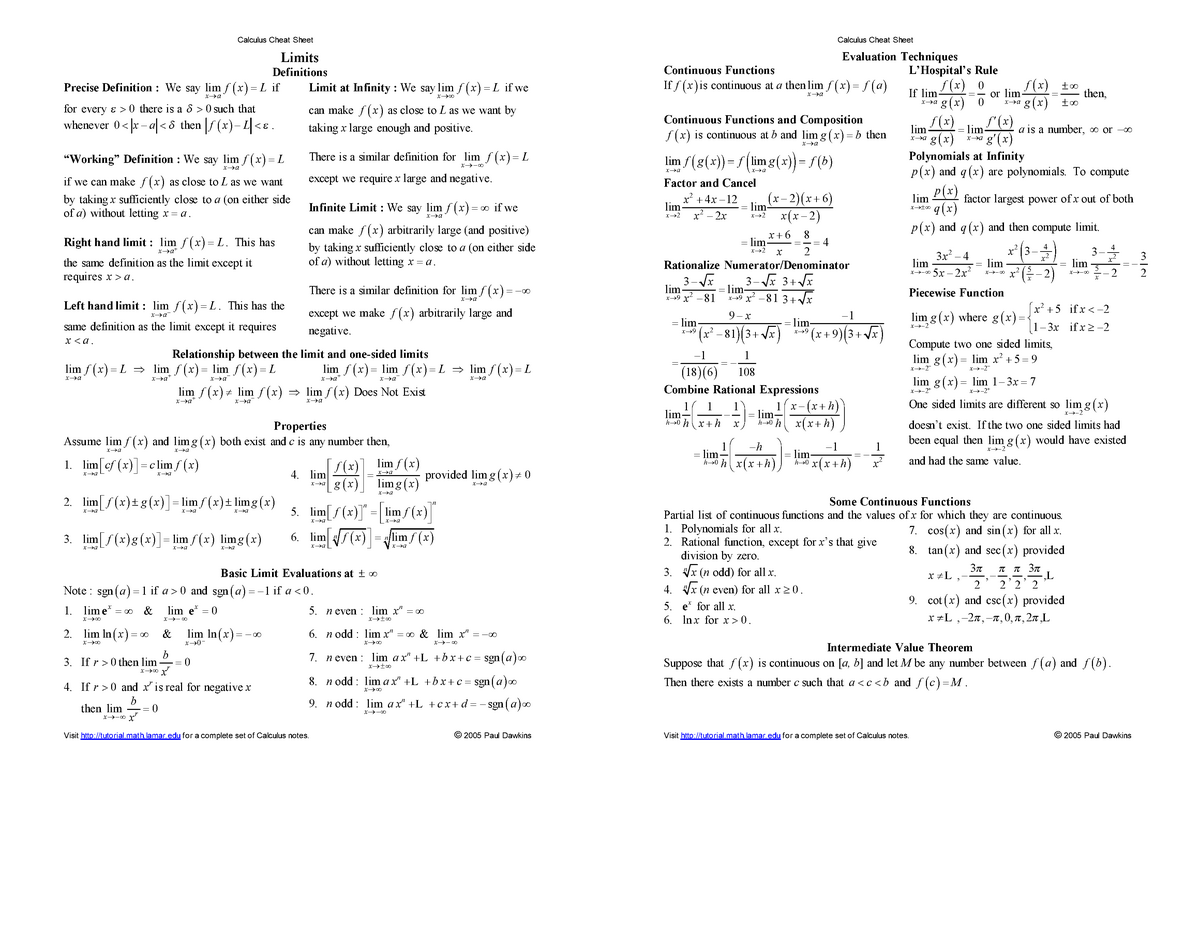 Calculus Cheat Sheet Limits Definitions Precise Definition We Say