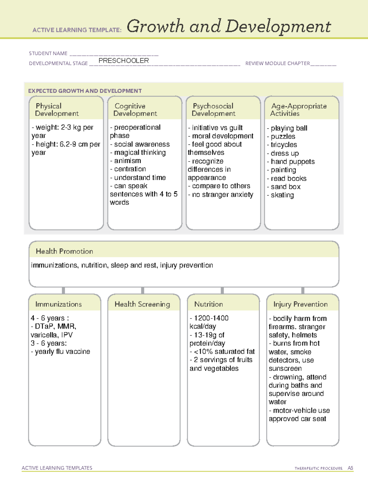 Growth And Development Ati Template