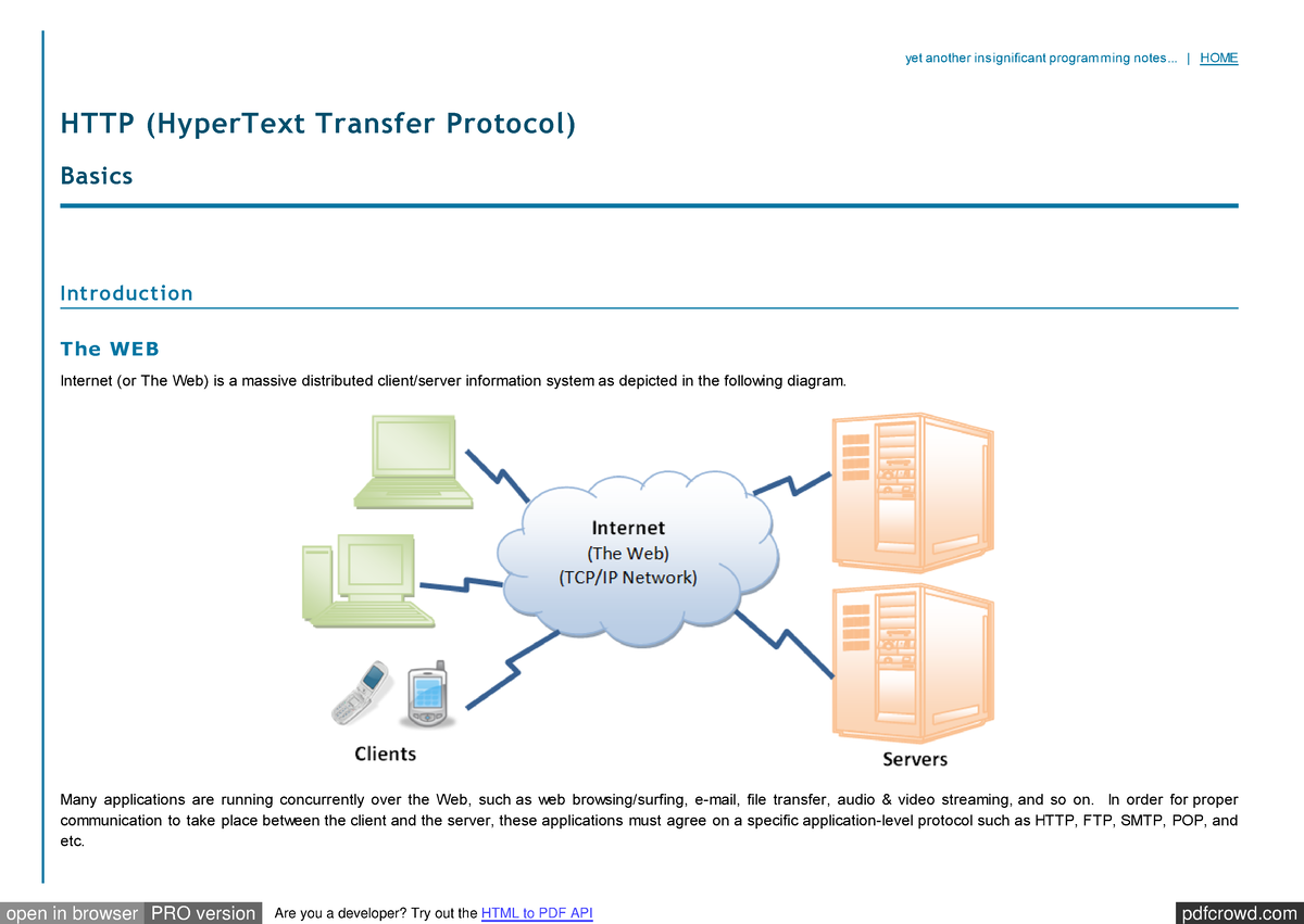 Hypertext Transfer Protocol Basics Yet Another Insignificant