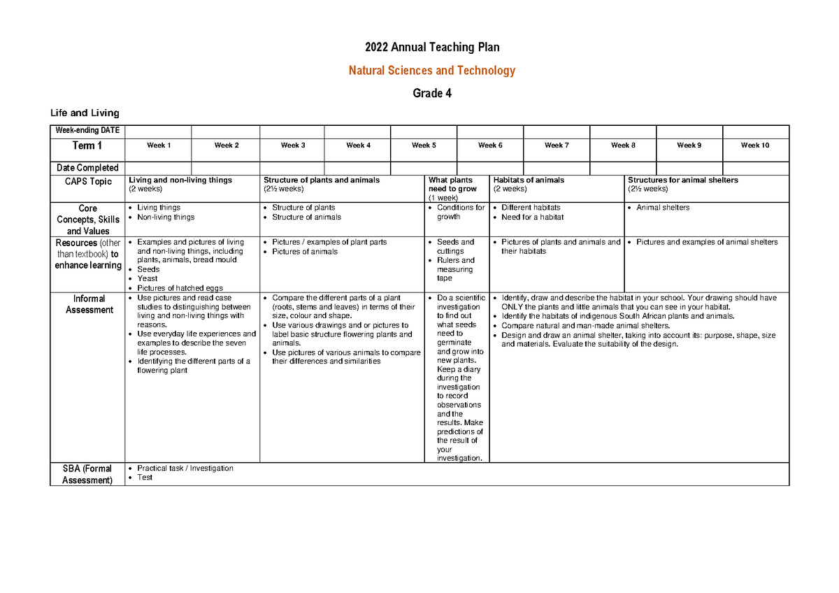 2022 Recovery Atp Natural Sciences And Technology Grade 4 2022 Annual