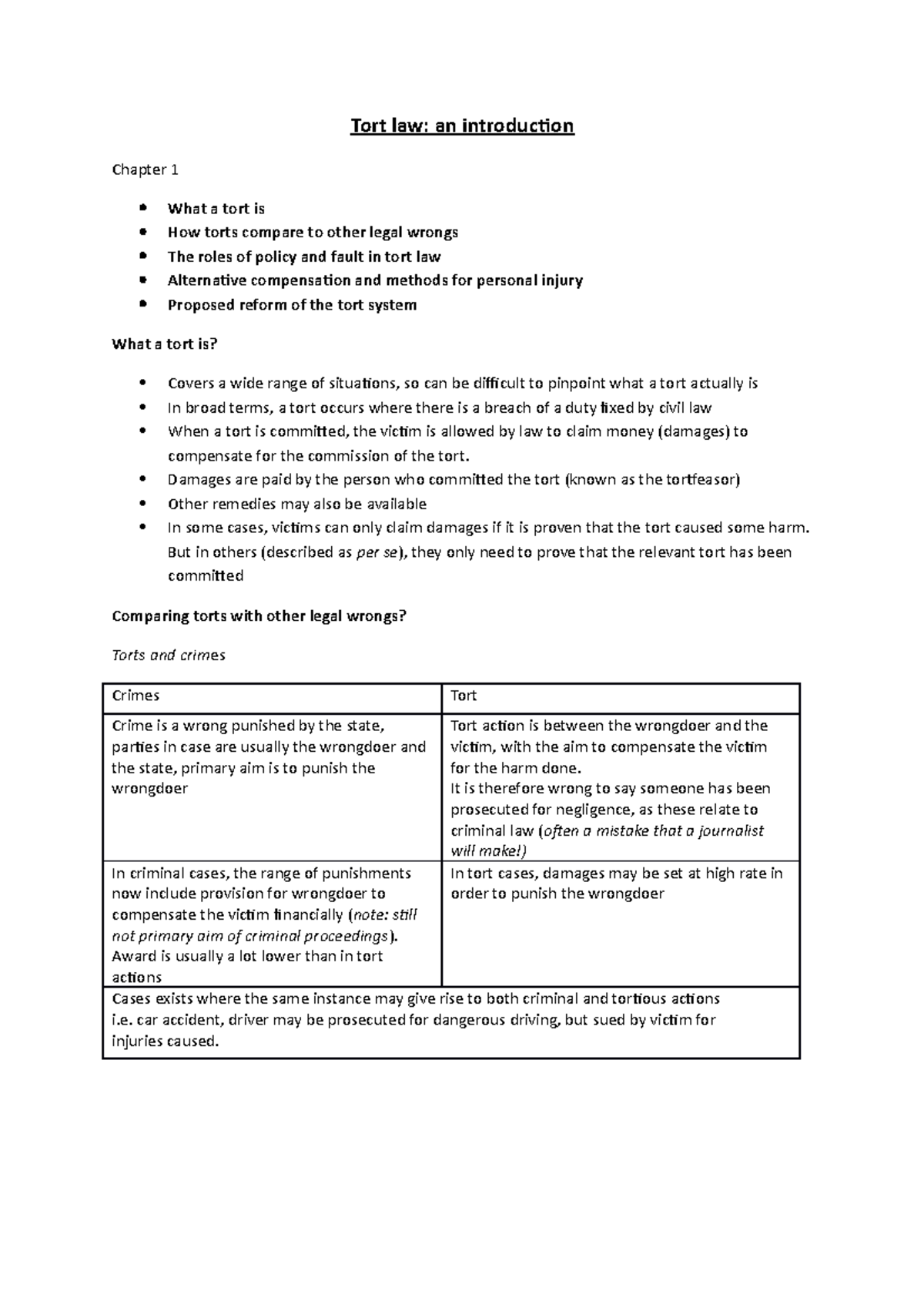 Tort Law Introduction From Ch1 Notes Tort Law An Introducion Chapter