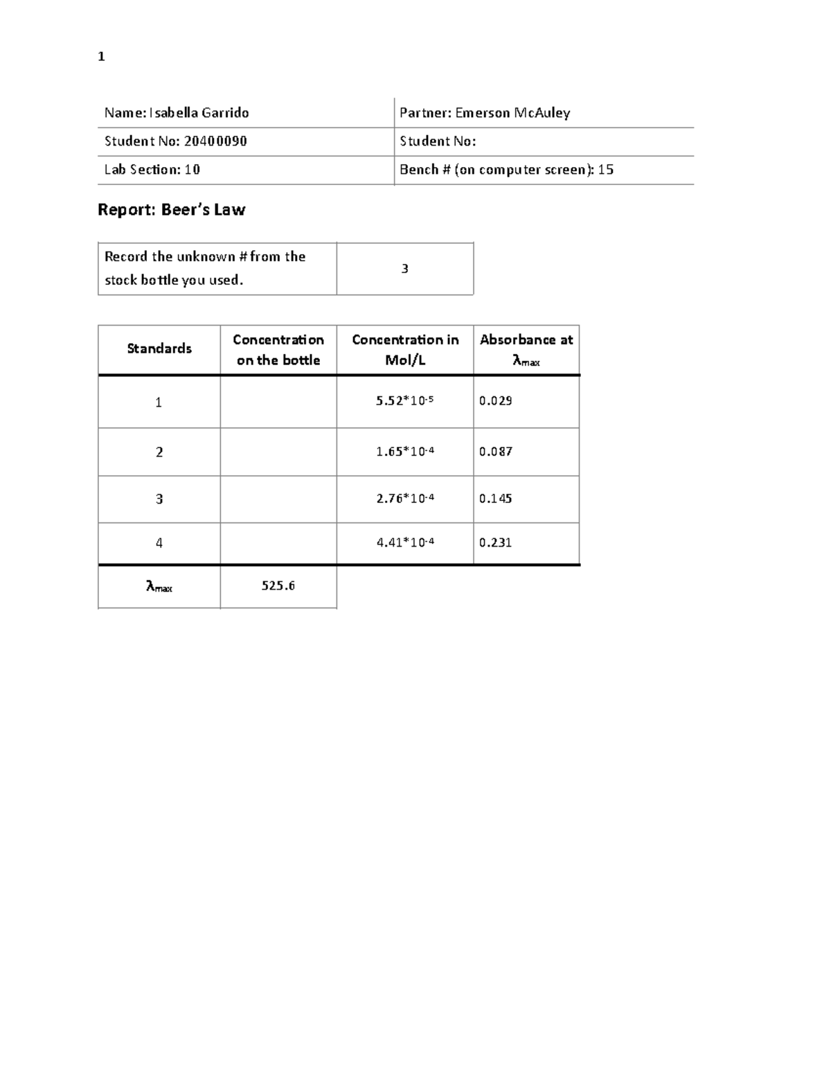 Lab Beers Law Lab 1 Report Beers Law Name Isabella Garrido