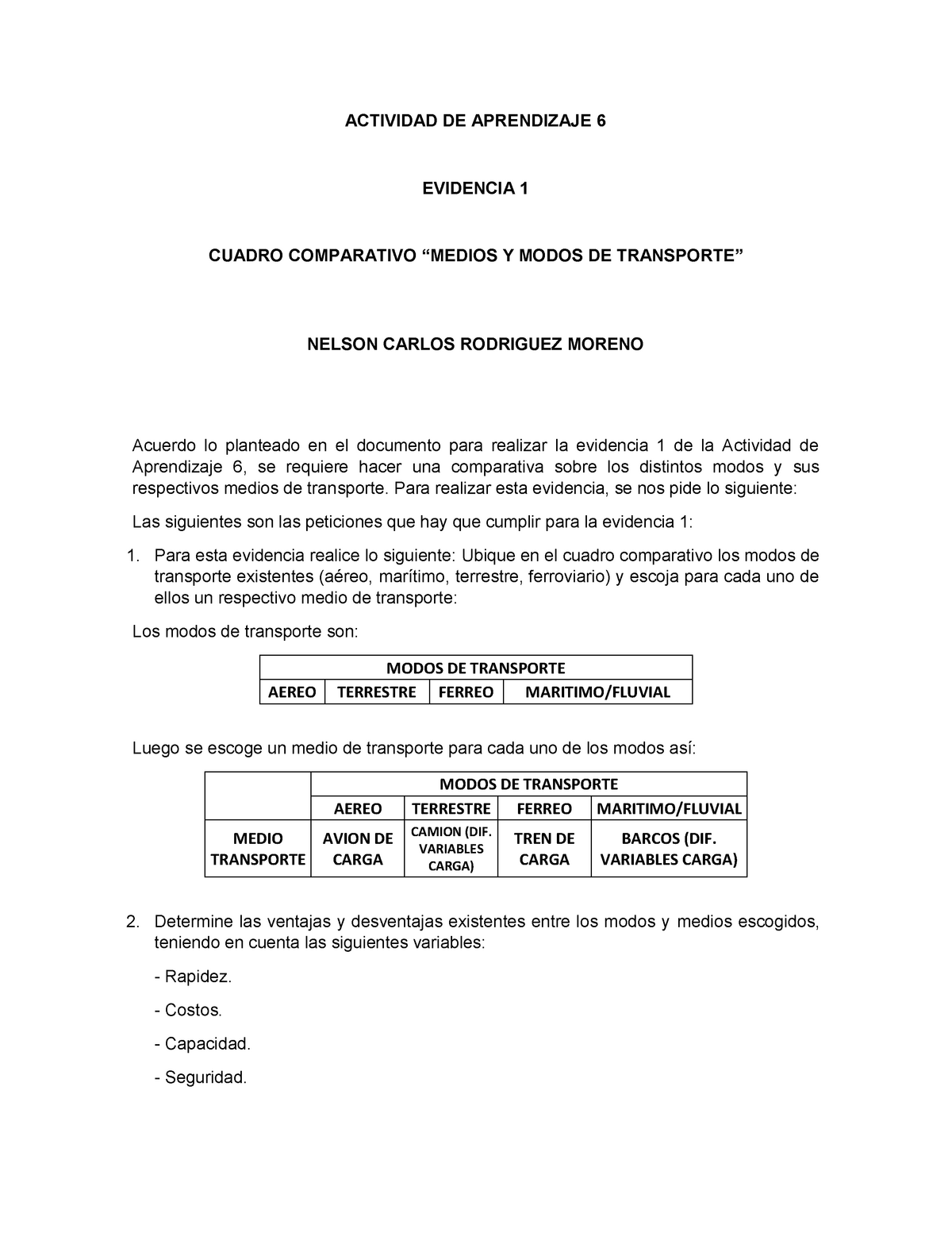 Evidencia 1 Ap 6 Actividad De Aprendizaje 6 Evidencia 1 Cuadro