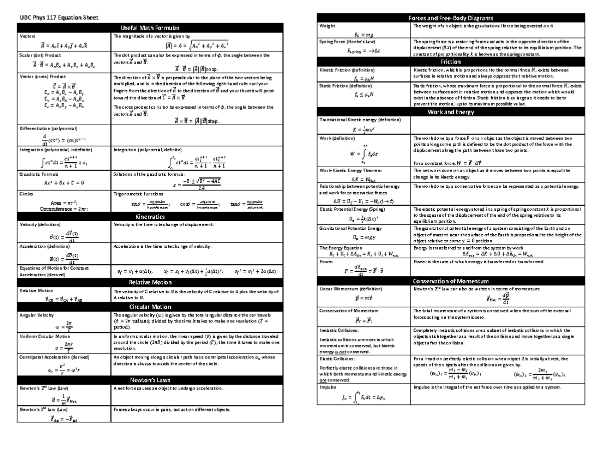 Phys 117 Formula Sheet V1 Ubc Phys 117 Equation Sheet Ivesrieger