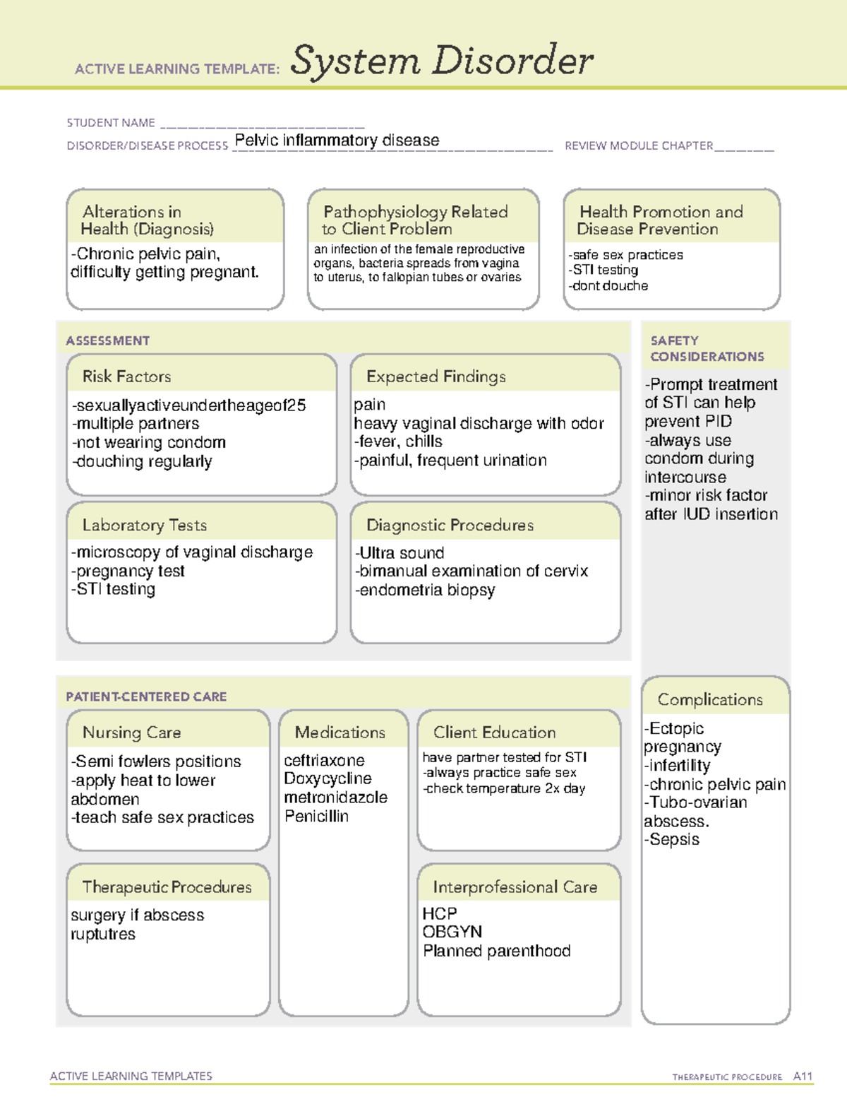 Active Learning Template System Disorder Pelvic Inflammatory Disease