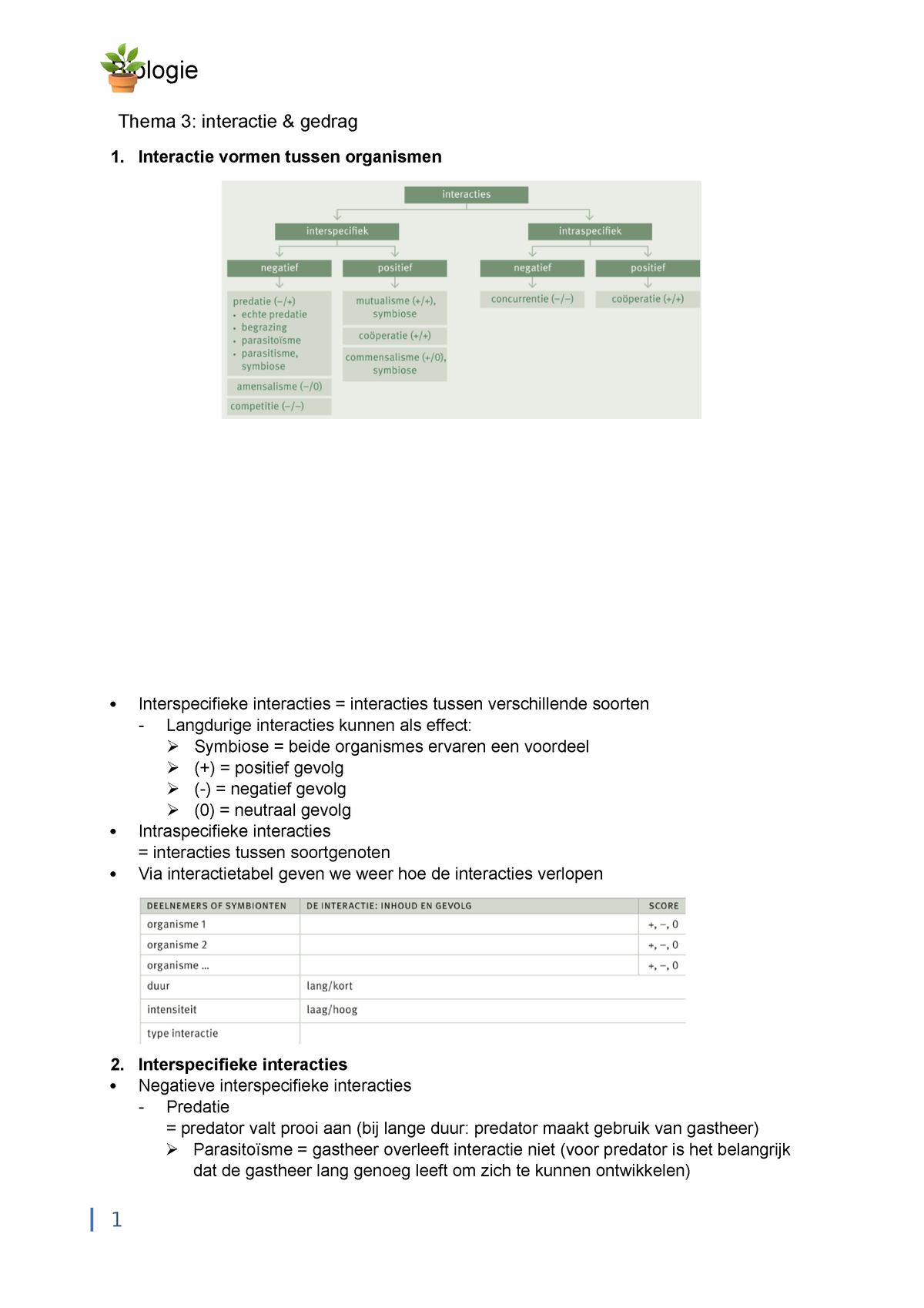 Bio Samenvatting Thema 3 Biologie Thema 3 Interactie And Gedrag