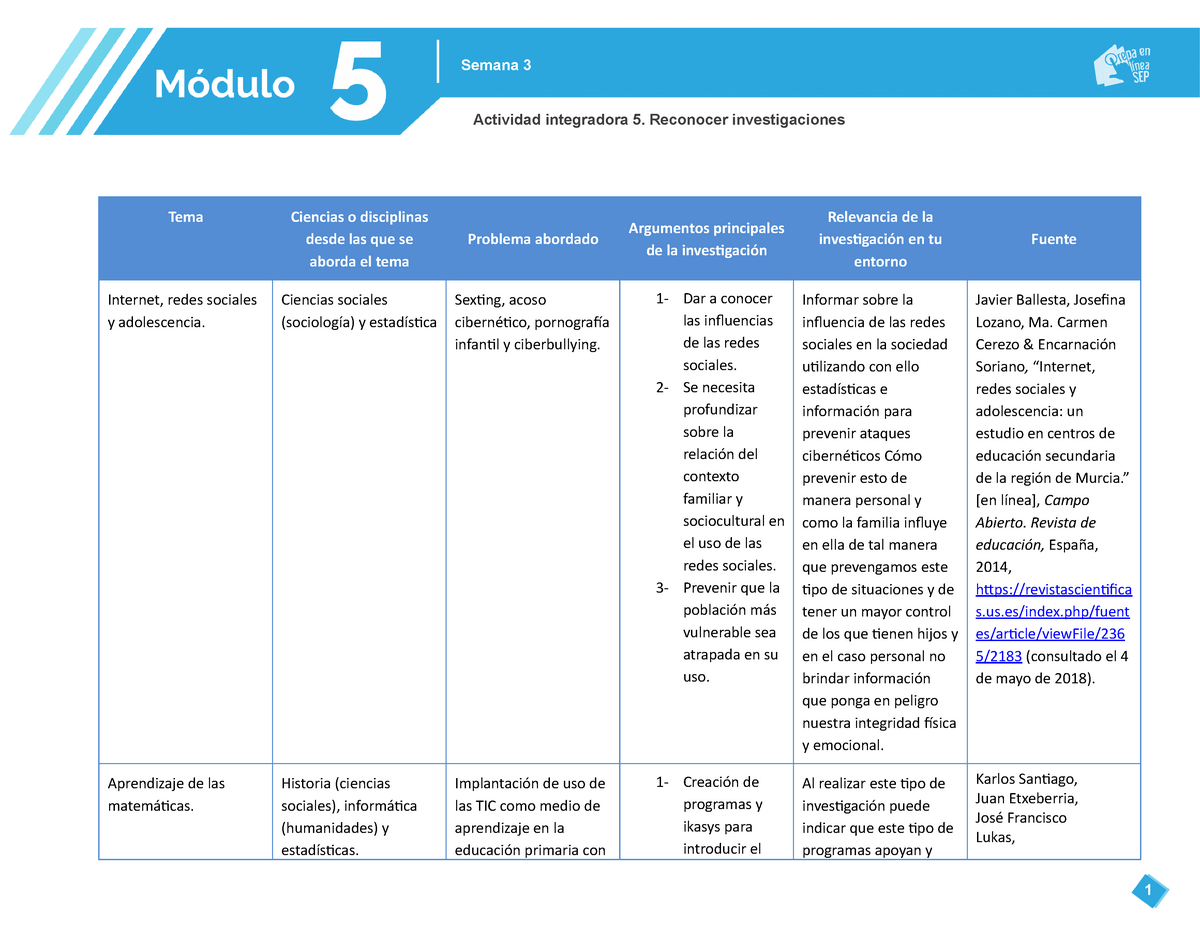 Actividad Integradora 5 Modulo 4 Docx Semana 3 Unidad Iii Leer Y Theme