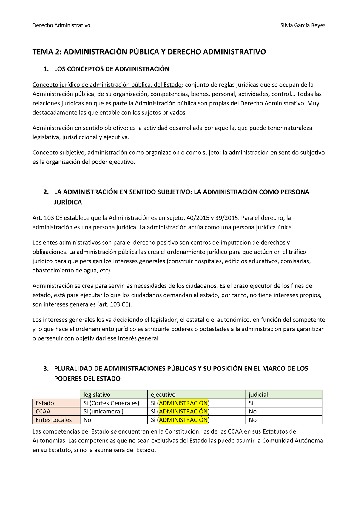 Tema 2 Administrativo Tema 2 Administraci”n P⁄blica Y Derecho