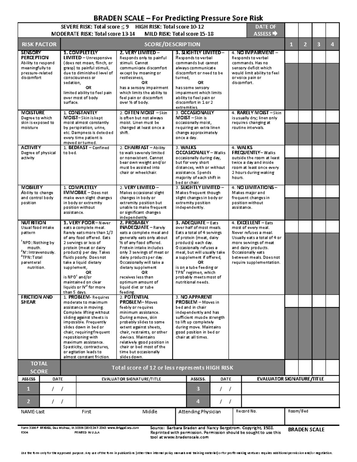 Braden Scale Score Chart