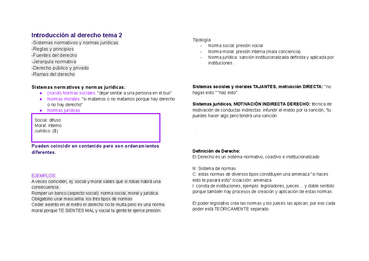 Introducción Al Derecho Tema 2 Introducción Al Derecho Tema 2