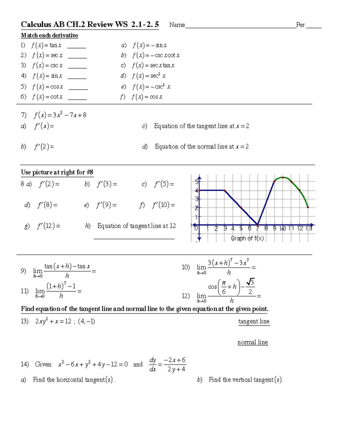 Ch2 Review Ws Calc Ab Dr Meyers Calc Lecture Worksheet To Prepare