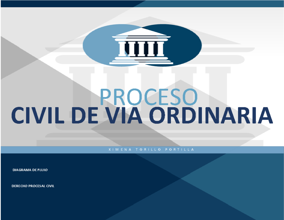 Proceso Ordinario Civil Civil De Via Ordinaria Proceso Diagrama De