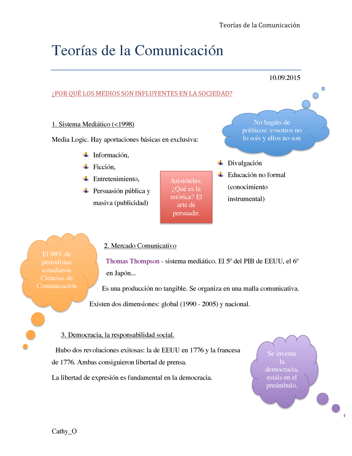 Teorías De La Comunicación1 Teorías De La Comunicación Teorías De La