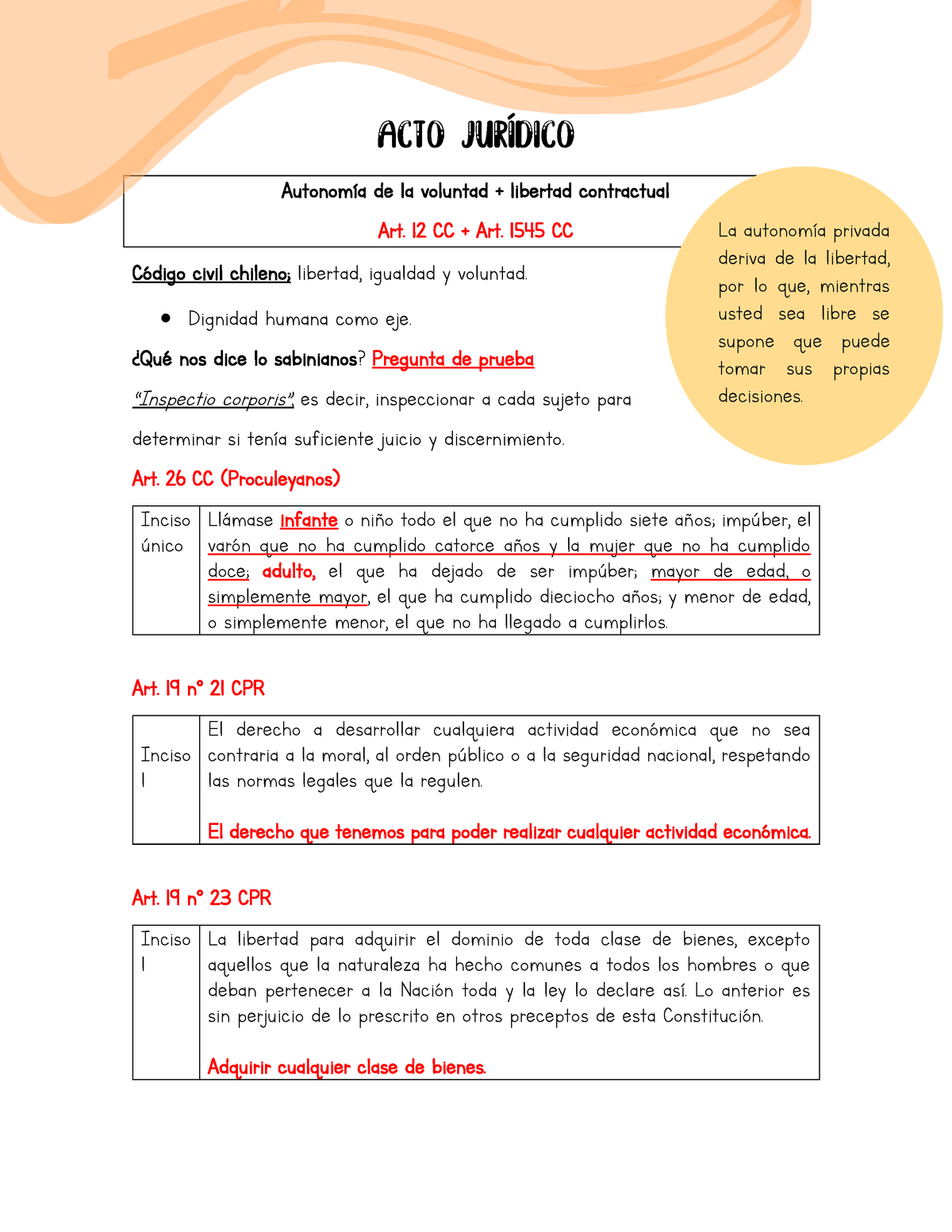 Acto Juridico 23 03 20222 AutonomÌa De La Voluntad Libertad