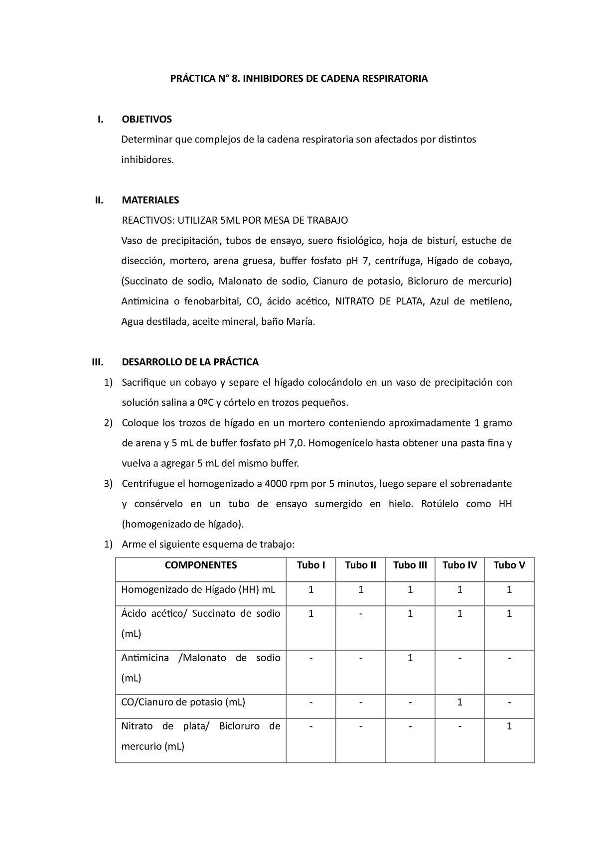 Práctica N8 PrÁctica N° 8 Inhibidores De Cadena Respiratoria I