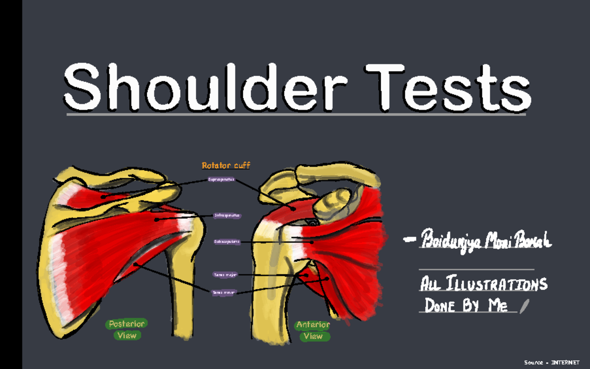 Shoulder Tests Shoulder Tests Supraspinatus Infraspinatus