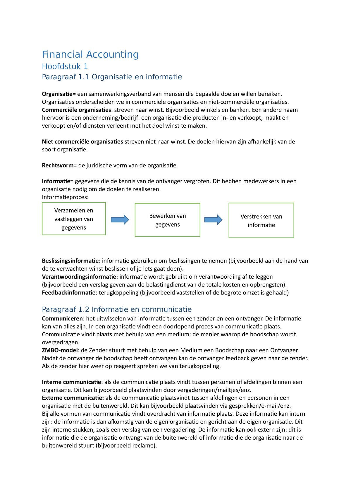 Samenvatting Mba Module Boekhouden In Balans Hoofdstuk 1 Tm 6