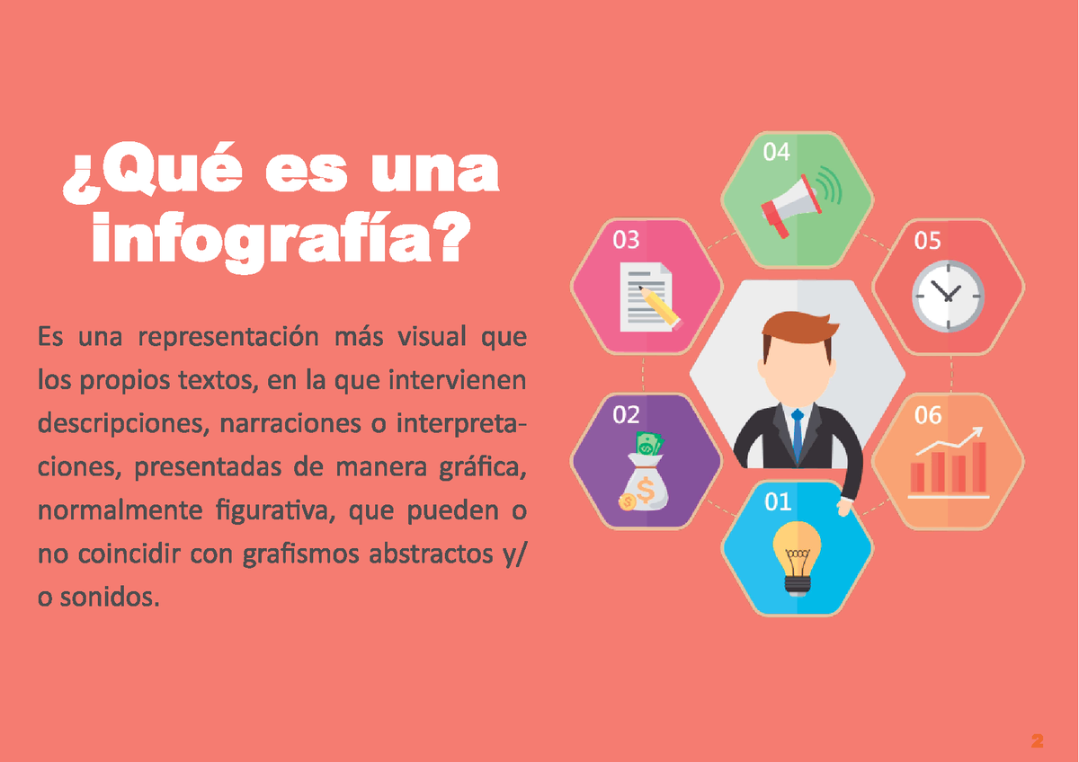 Qué Es Una Infografía Español General Studocu