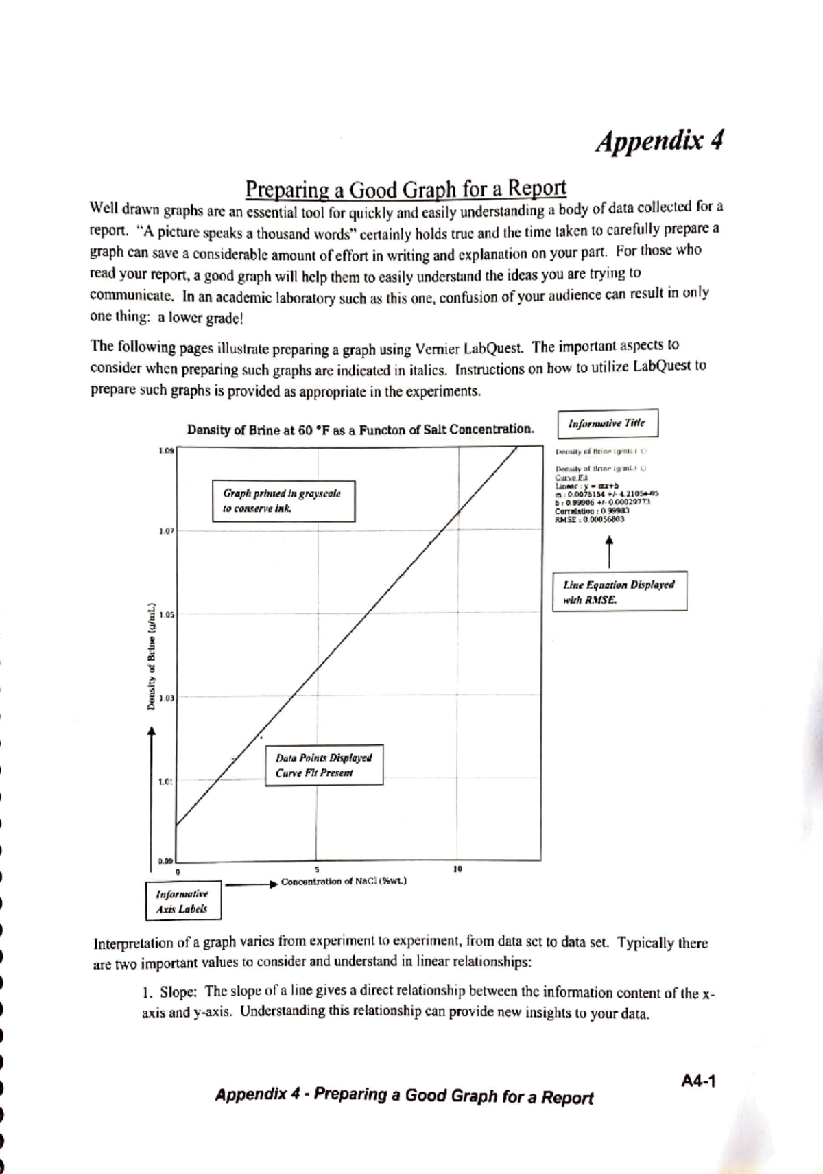 Chem Lab Appendix Chem 104 Studocu