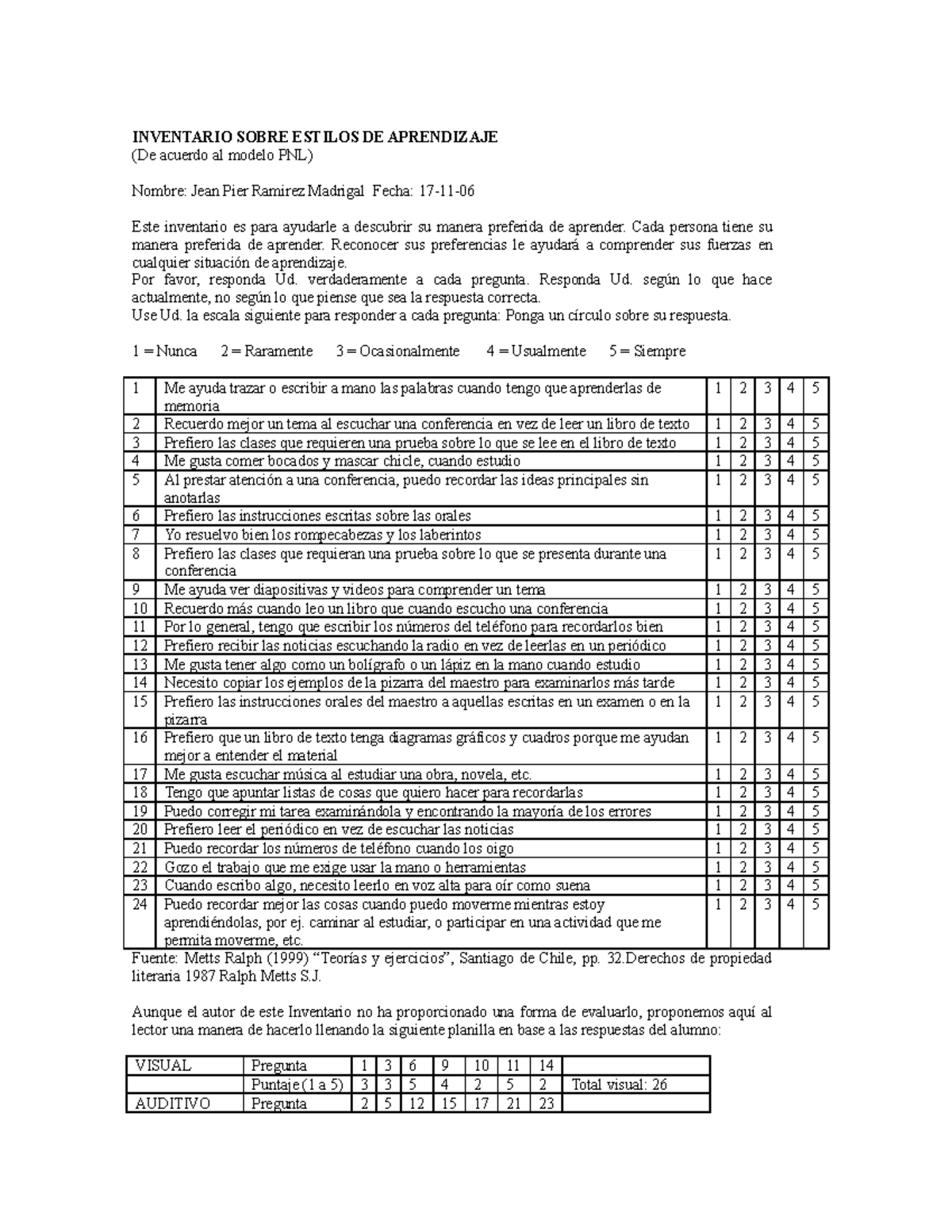 Total 84 Imagen Que Es El Modelo Pnl Estilos De Aprendizaje Abzlocalmx