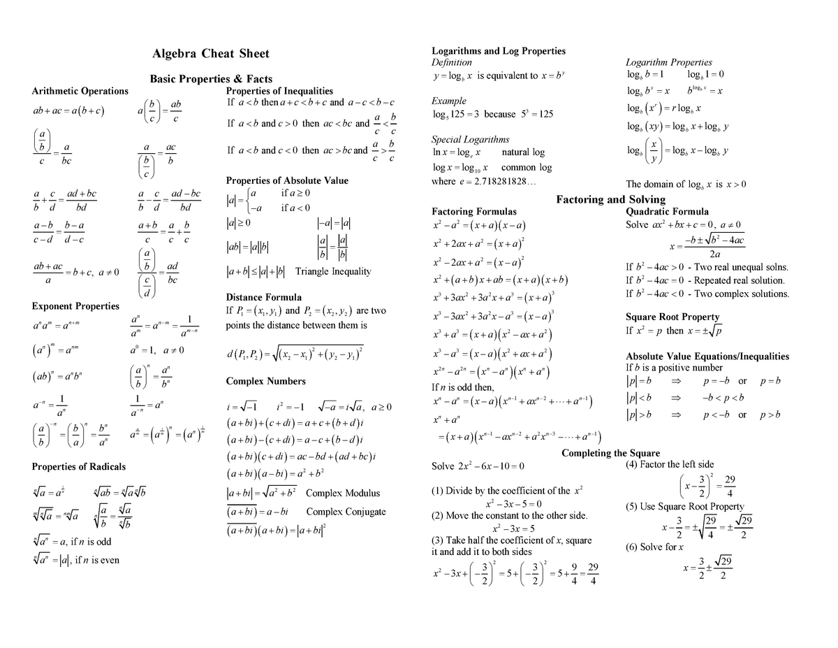 Precalculus Formulas Cheat Sheet