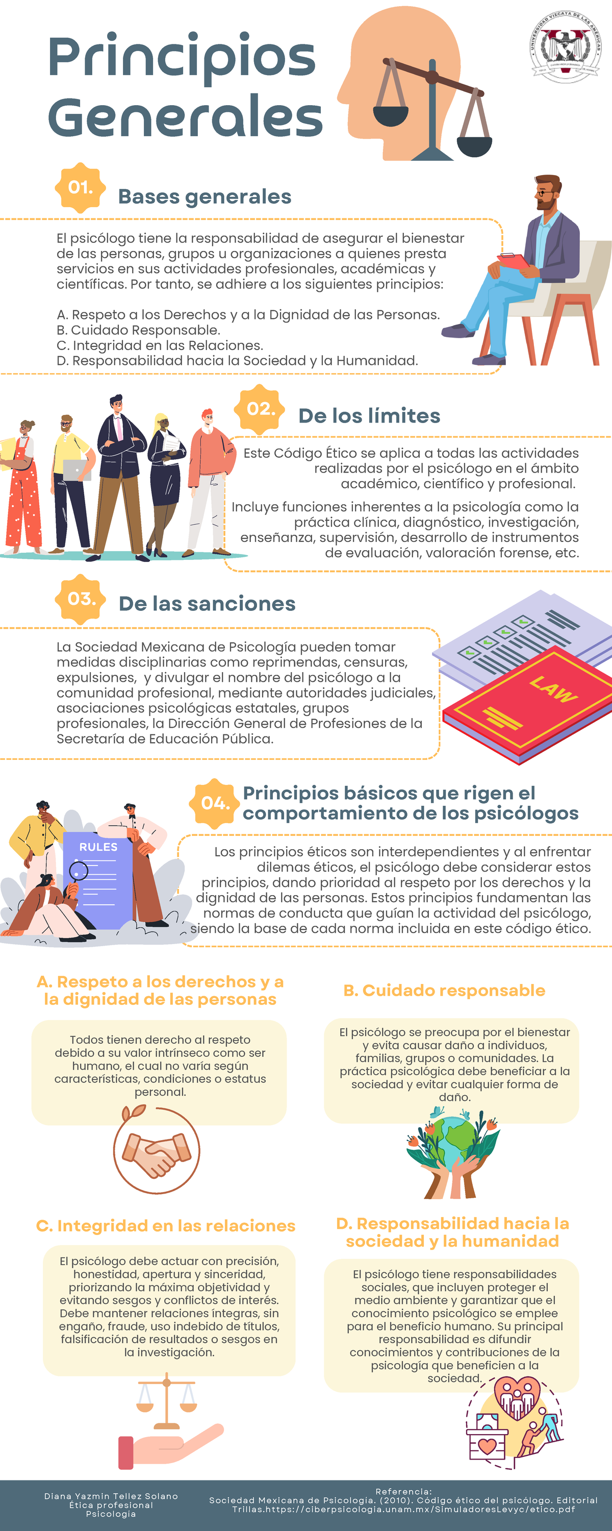 Principios Generales Del Código Ético Del Psicólogo La Sociedad