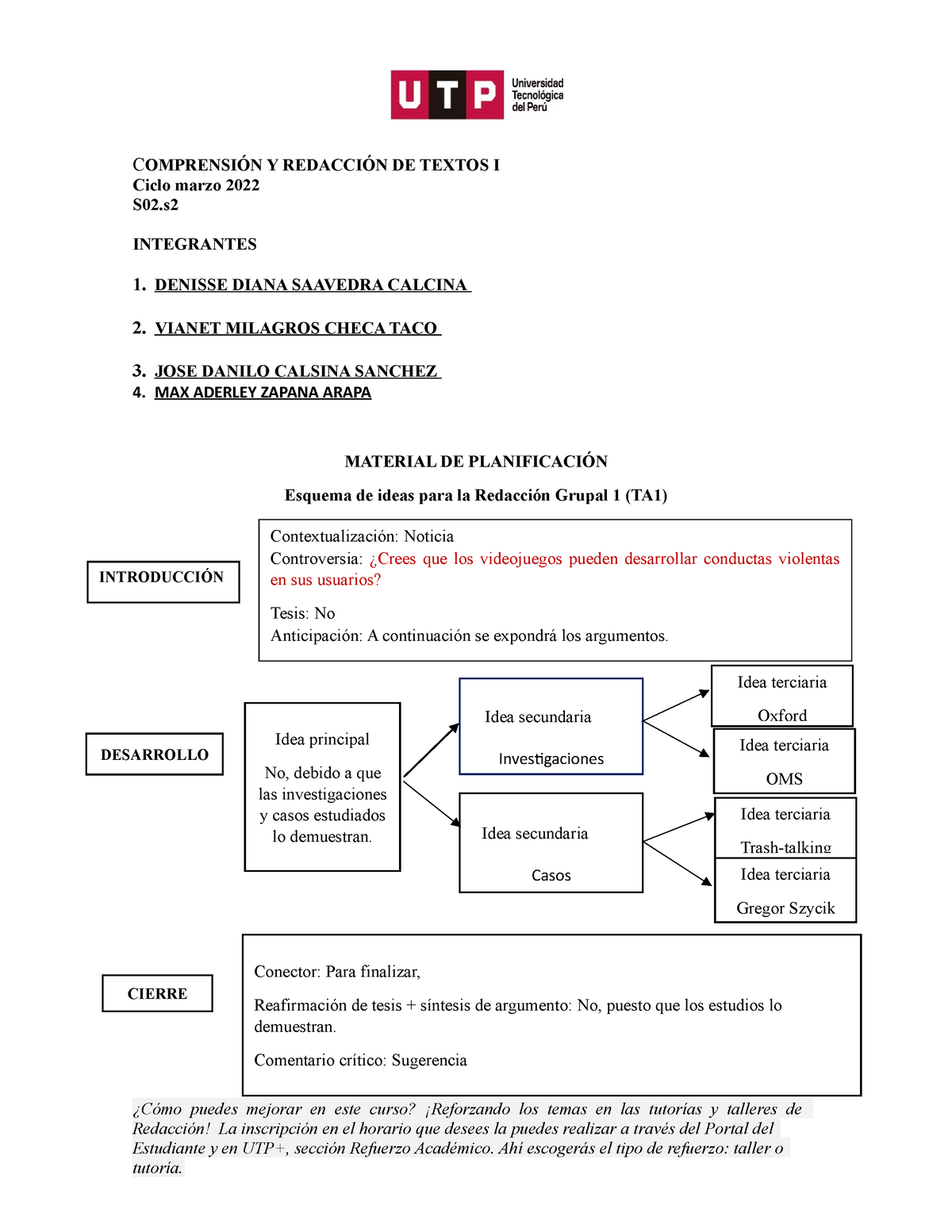 S02s2 Esquema De Redacciòn Tarea Académica 1 Ta1 Marzo 2022