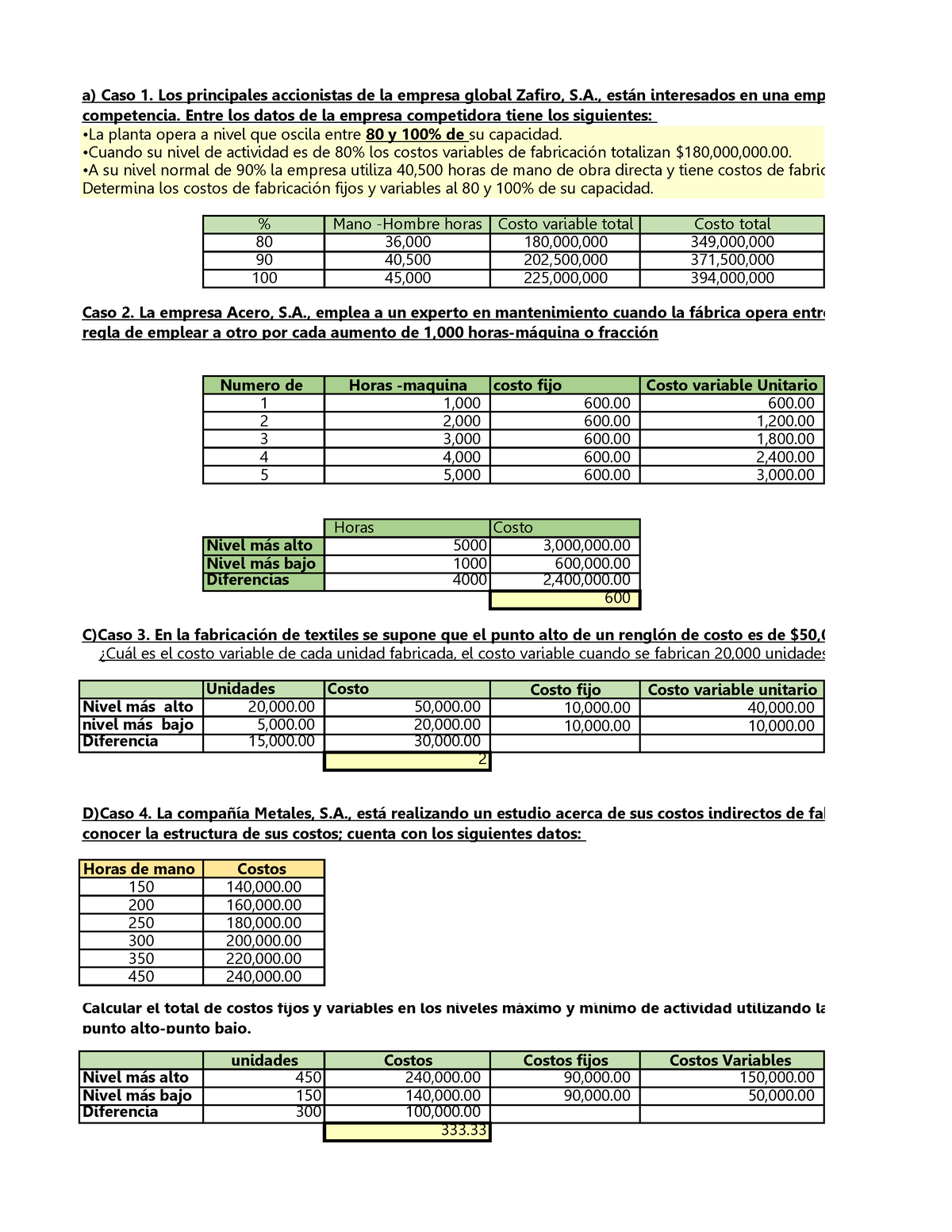 Analisis 3 Conta Análisis De Caso Contabilidad Administrativa Uvm