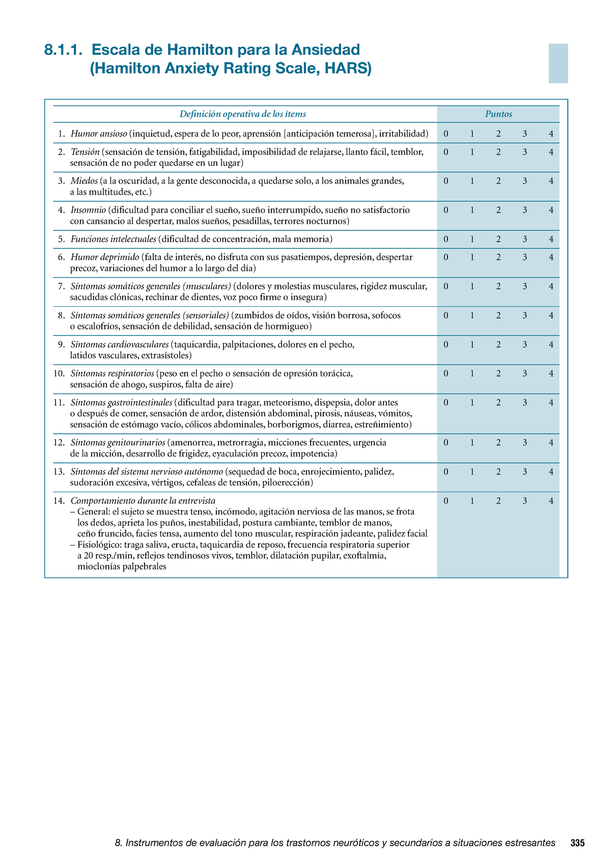 Escala De Ansiedad De Hamilton Protocolo Y Manual Ans